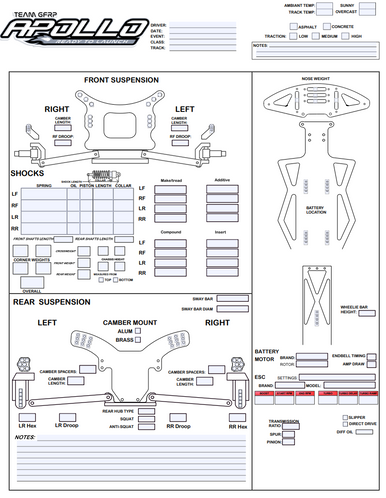 Apollo Blank Setup Sheet