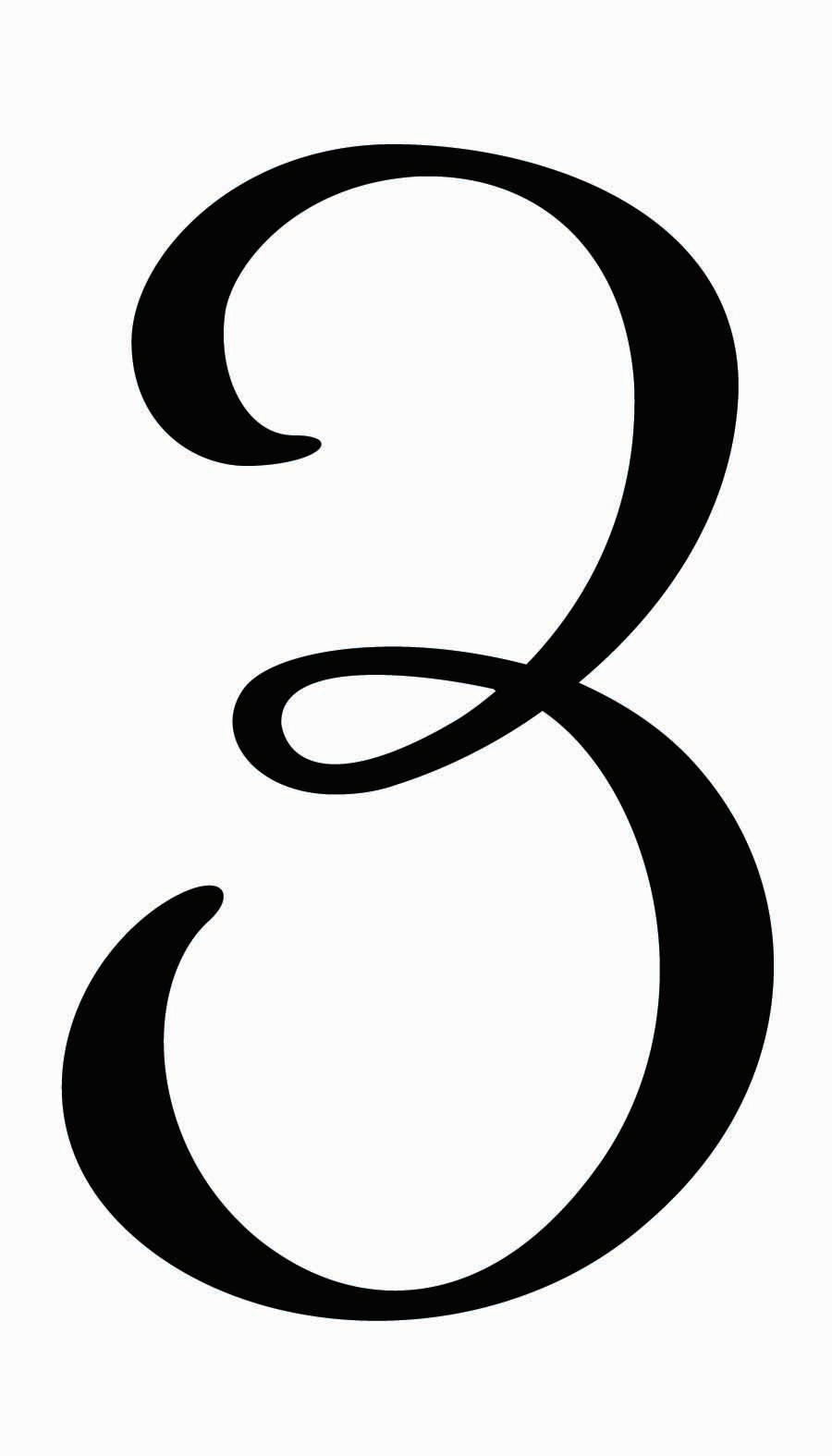 NUMBER 3 SIGNATURE SIGN| Jake's Country Trading Post