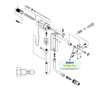 KIT, WIPER,FELT ASY,5 PK - SprayPolyurethaneParts