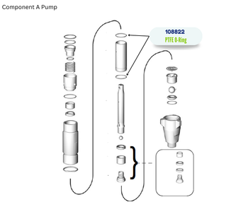 GRACO O-RING PACKING (108822)