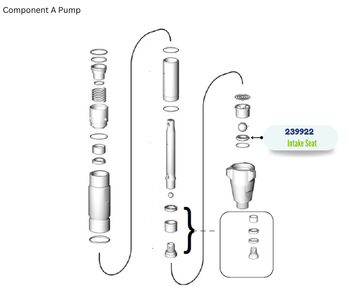 GRACO REPAIR KIT (239922)