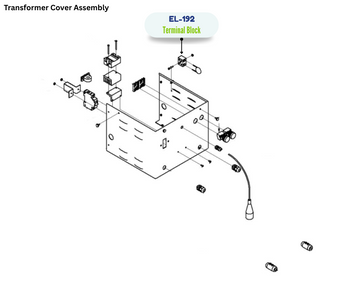 PMC ICL TERMINAL BLOCK (EL-192)