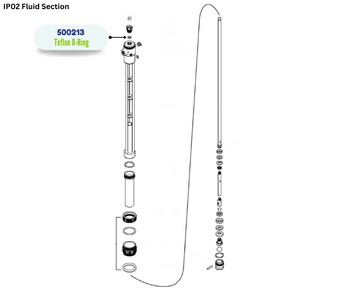 IPM;TEFLON O-RING;TRANSFER PUMP(500213)