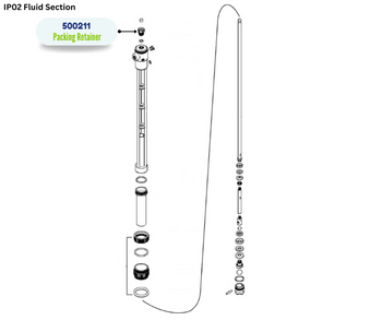 IPM PACKING RETAINER;TRANSFER PUMPS(500211)
