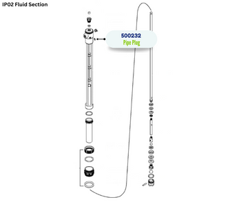 IPM 1/16'NPTPIPE PLUG;TRANSFER PUMP(500232)