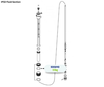 IPM ; VITON O-RING(500240)