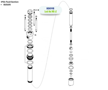 IPM LOCK NUT M8;TRANSFER PUMP(500115)