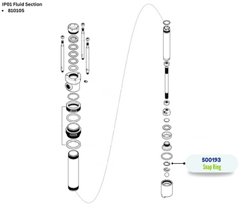 IPM SNAP RING;TRANSFER PUMP(500193)