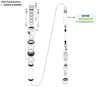 IPM DISPLACEMENT ROD;TRANSFER PUMP(500155)