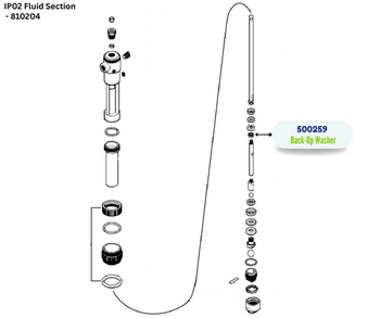 IPM BACK UP WASHER;TRANSFER PUMP(500259)
