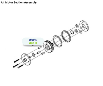 IPM GASKET TOP;TRANSFER PUMP(500015)