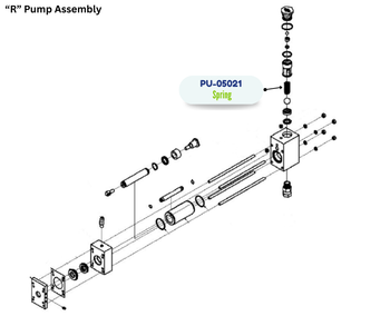 PMC- SPRING (PU-05021)