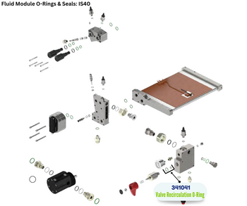 BINKS- O-RING RECIRCULATION VALVE KIT (341041)