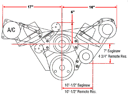 Small Block Chevy Outward Mount AC Bracket