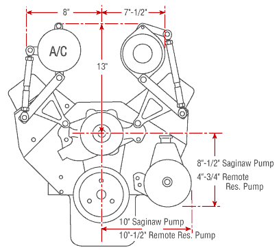 Small Block Chevy Deluxe Inward AC Bracket Kit | March Performance