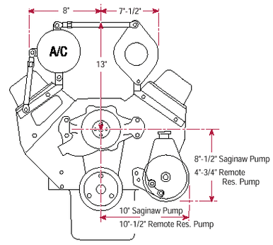 Small Block Chevy Short Water Pump Narrow Mount Deluxe