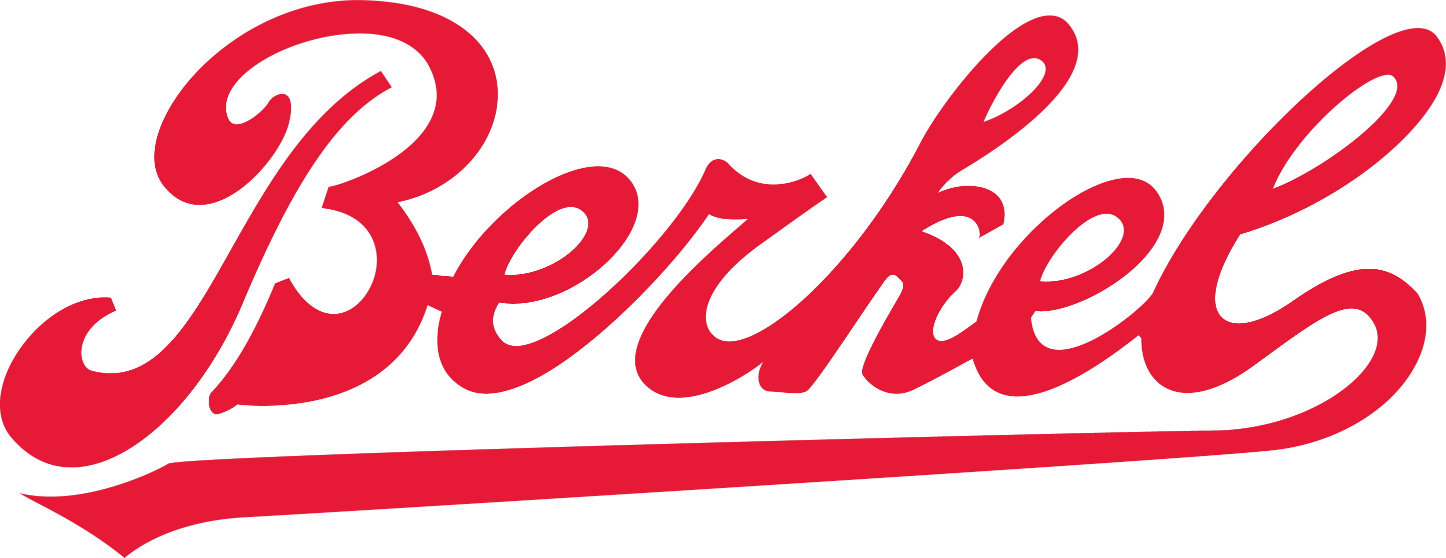 Dietary Equipment Company Brands