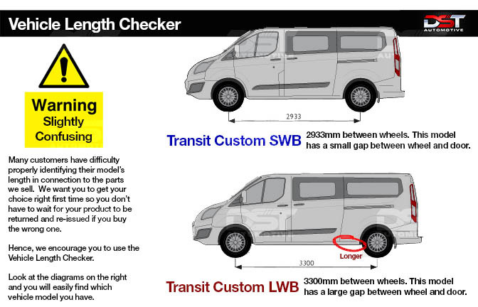 Ford Transit Custom Body Kit | M-Sport M-style Sport Kit
