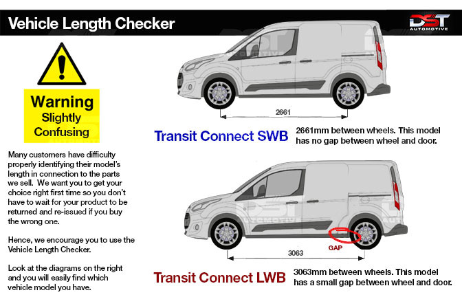 Ford Transit Connect Side Skirts | Connect Tourneo Body Styling