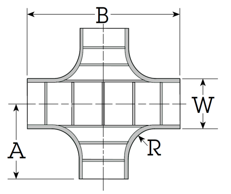 3A Series Aluminum Cross Fitting - Chalfant Manufacturing Co