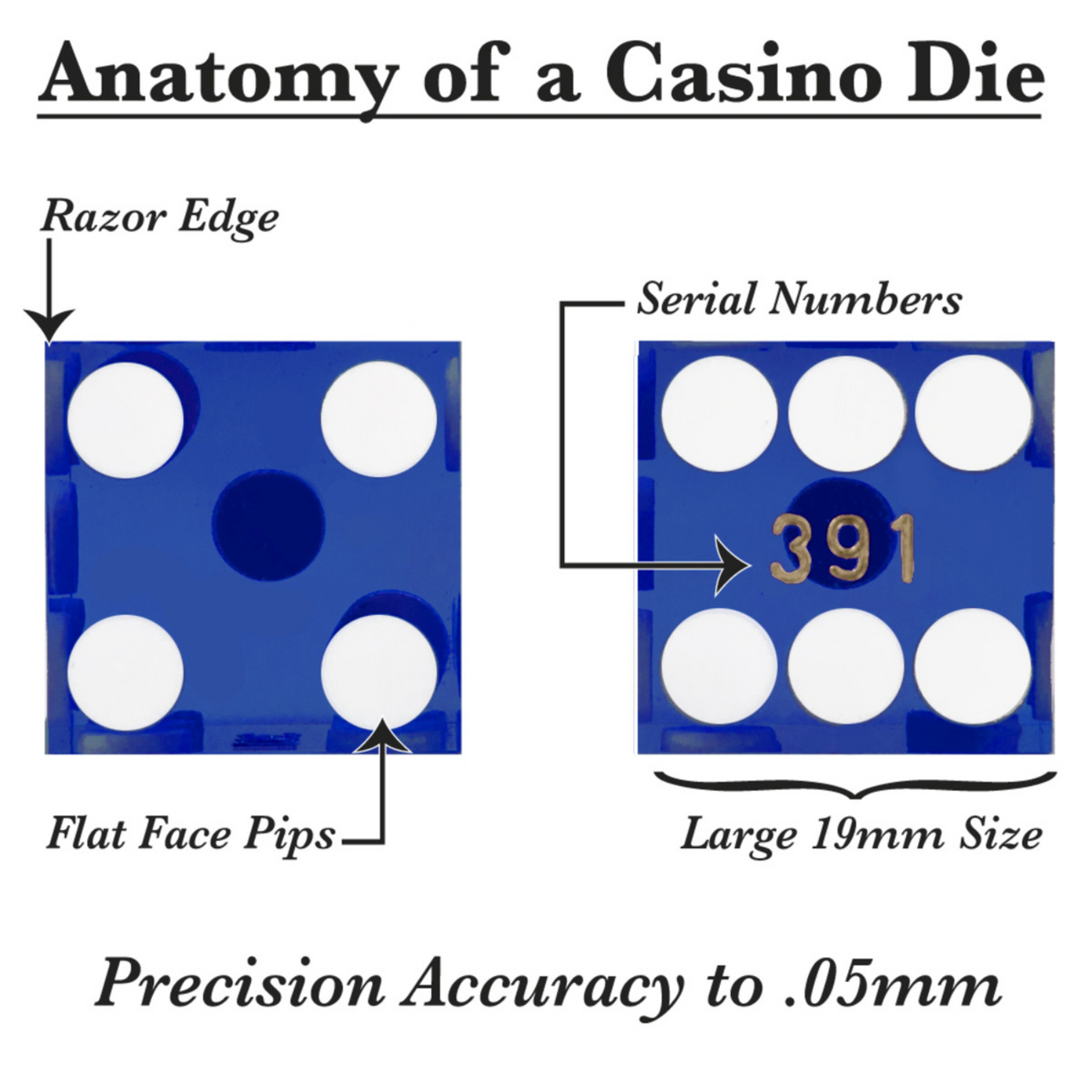Transparent Square Edge Precision Dice - 19mm