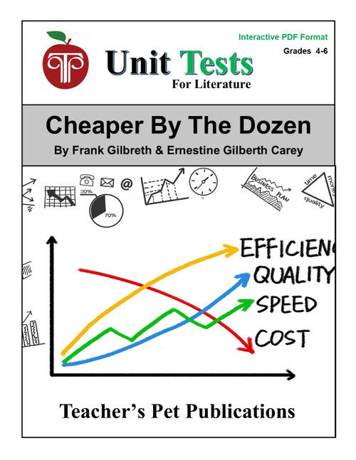 Cheaper By The Dozen Unit Test Interactive PDF Google Classroom