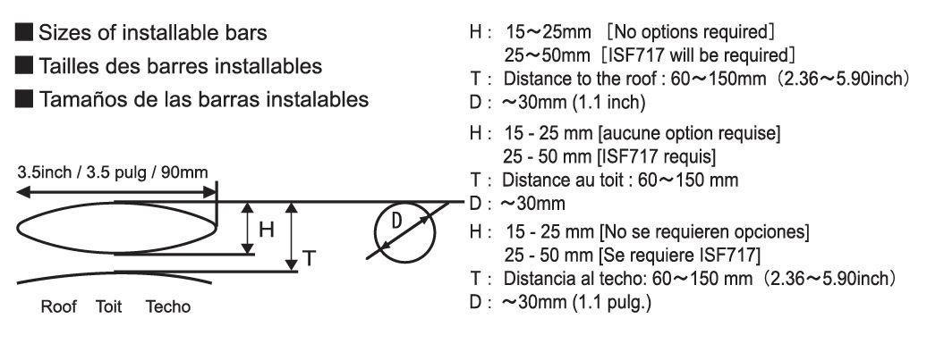 Inno Racks Roof Rack Fairing, 48" Long, Black