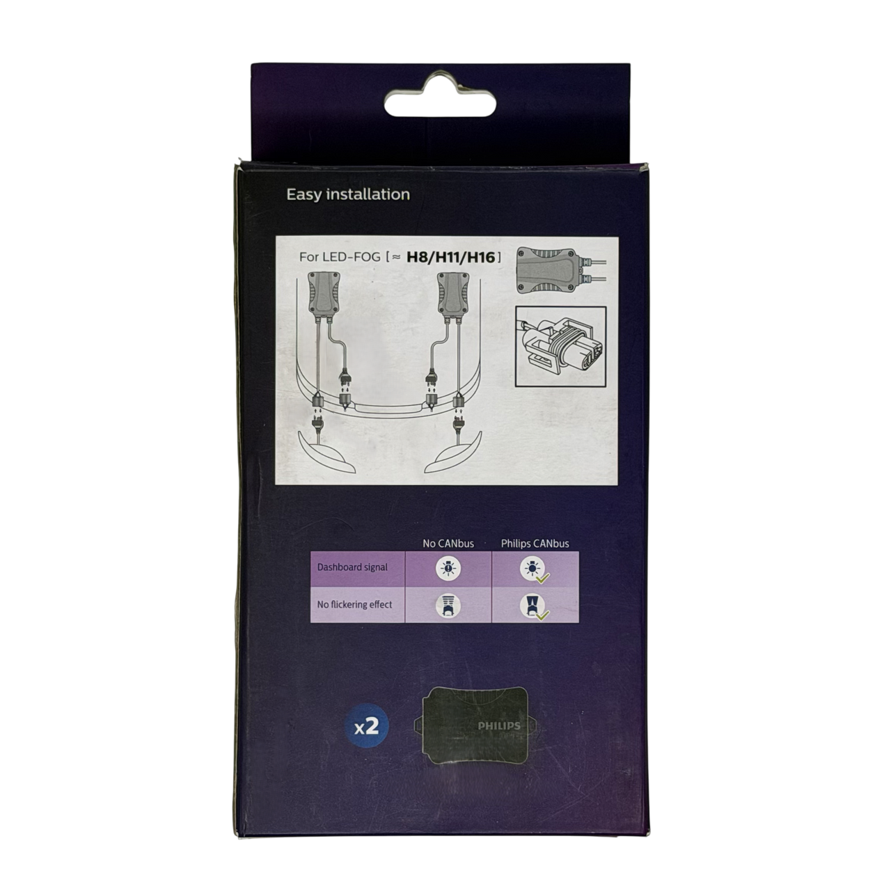 Philips LED CANbus Adapter, H8/H11/H16 - Qty 2
