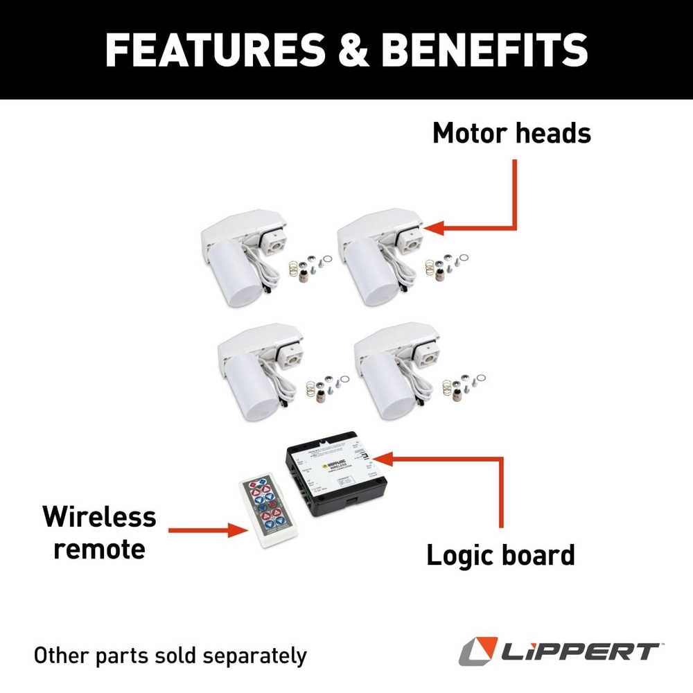 Lippert HappiJac 25A Motor Drive Assembly with Wireless Remo