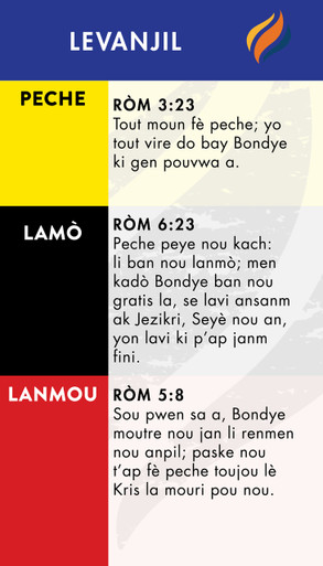 TTR Verse Card - Haitian Creole Edition - Iron Stream Media