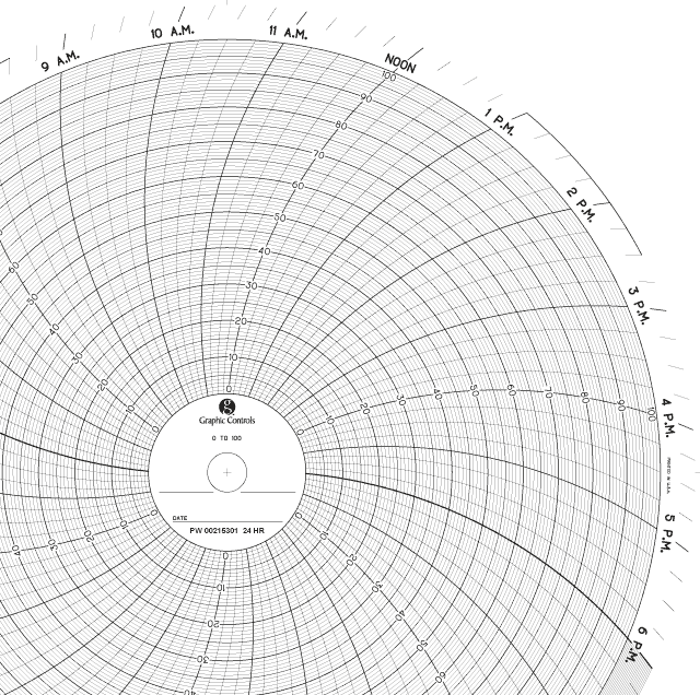 PW-002-153-01 Partlow Circular Charts 0-100, 24 HR