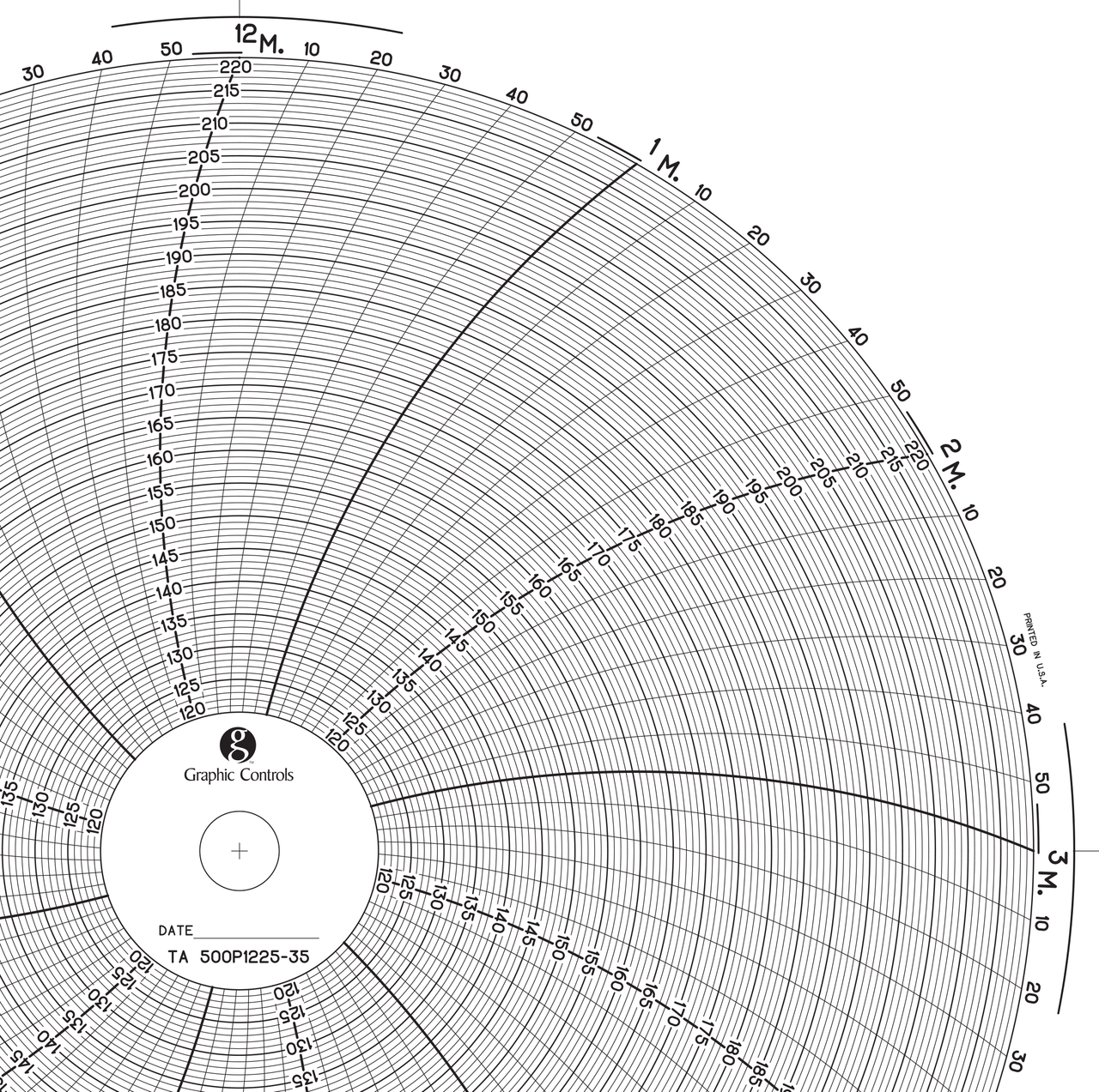 500P1225-35 ABB Circular Recorder Charts (120-220, 12 HR)