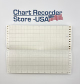 Recorder Charts