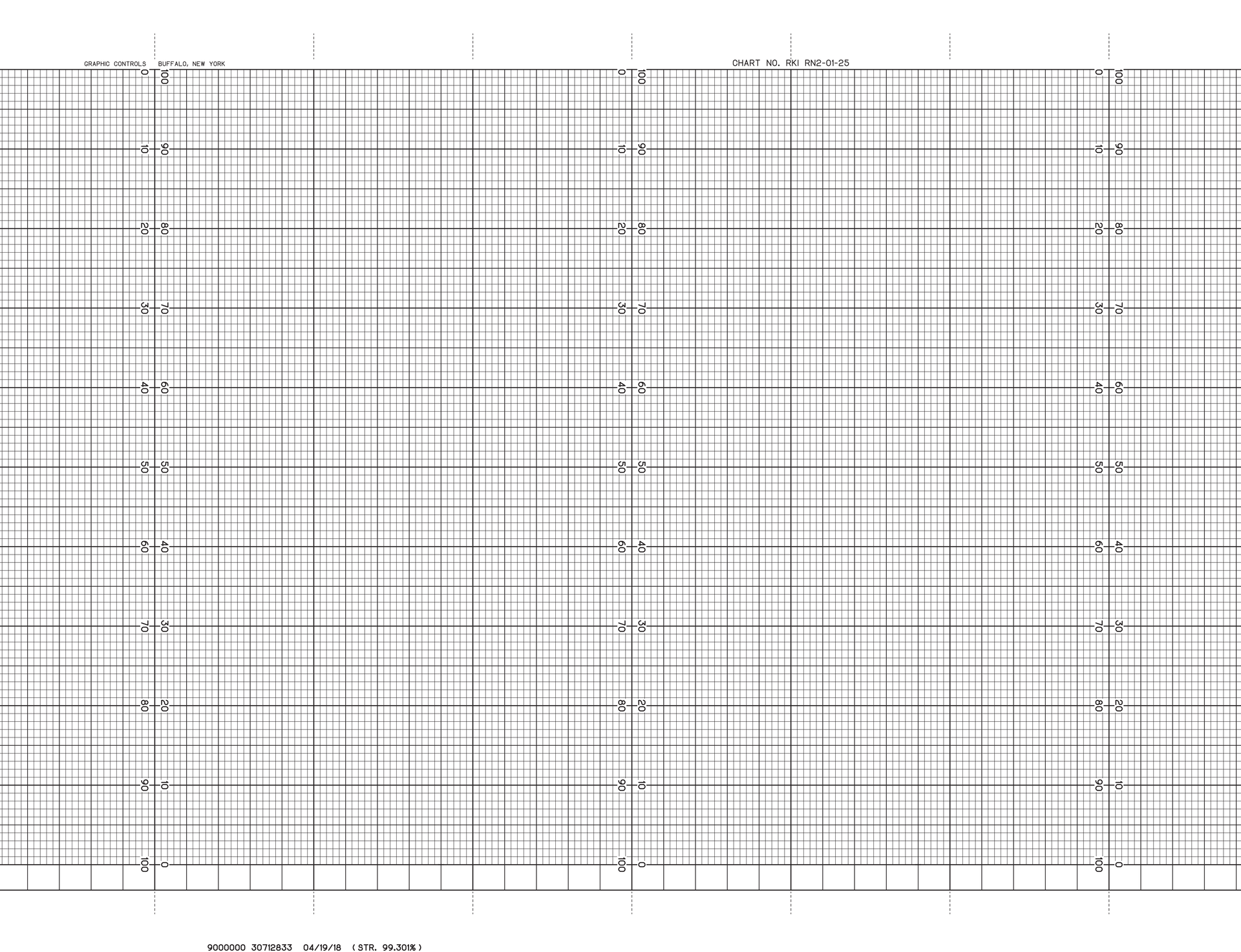 Soltec Chart Recorder Supplies