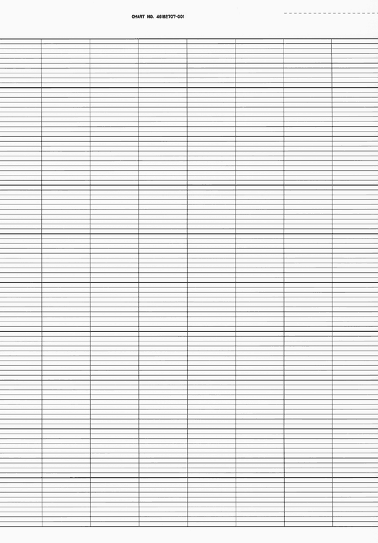 30755317-001 Honeywell Truline Thermal Circluar Charts