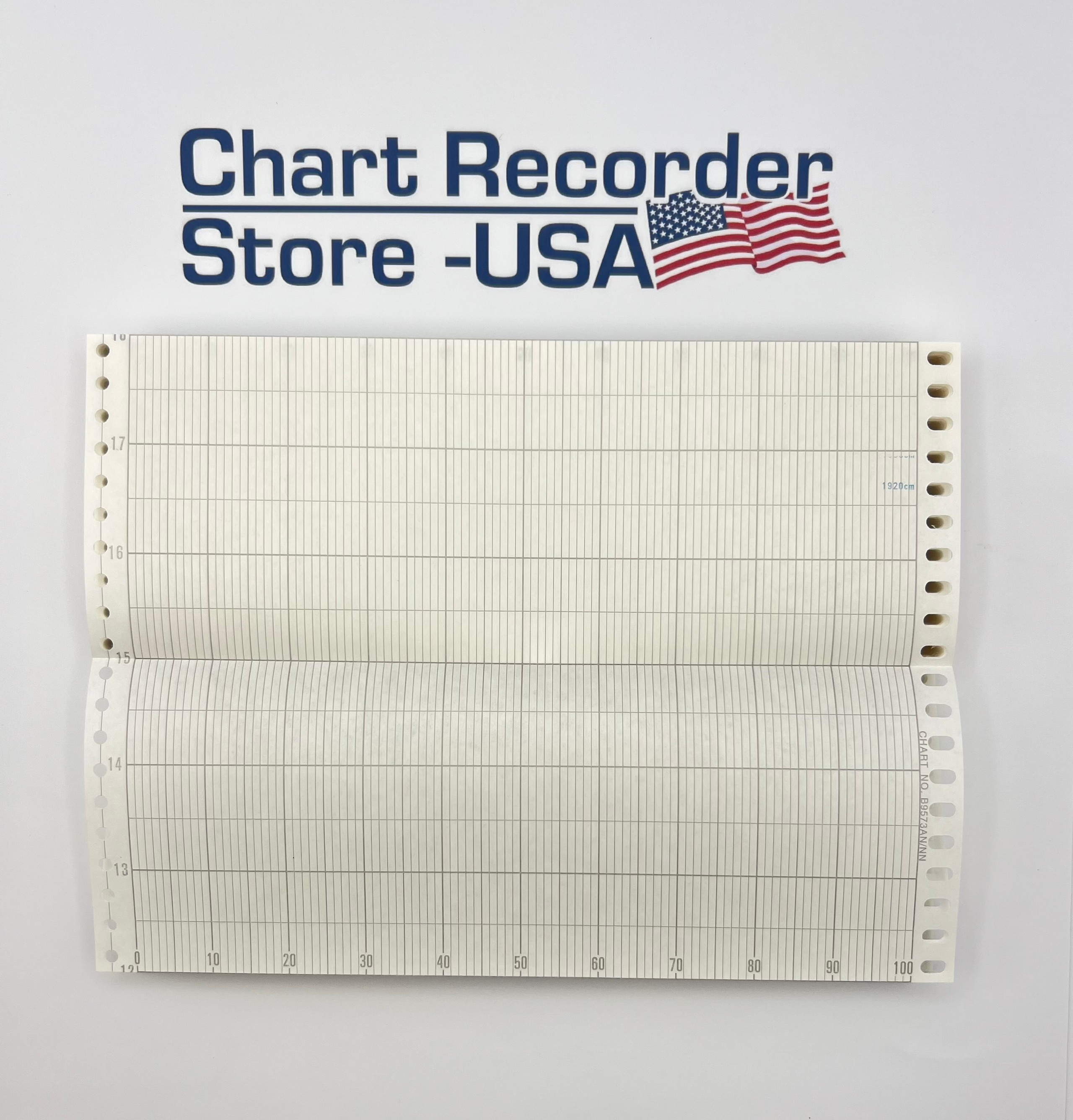 Recorder Charts