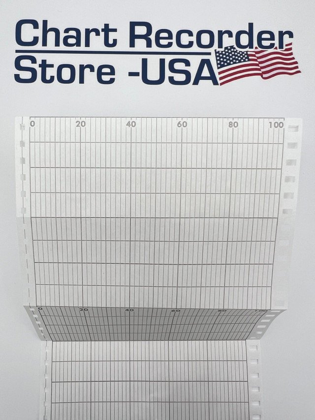 Chart Recorder Store USA