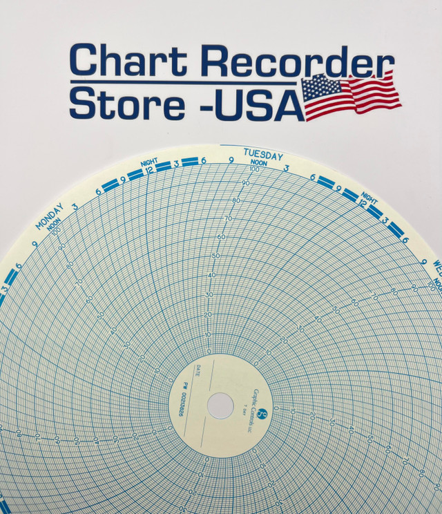 Chart Recorder Store USA