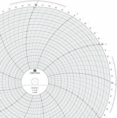 PW-002-153-11 Partlow Circular Charts (0-100, 12 HR)