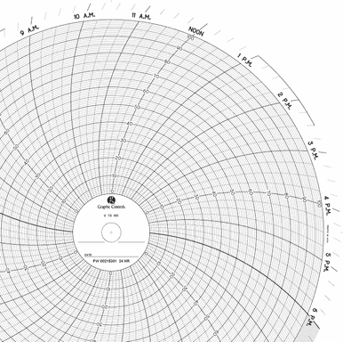 PW-002-153-01 Partlow Circular Charts 0-100, 24 HR