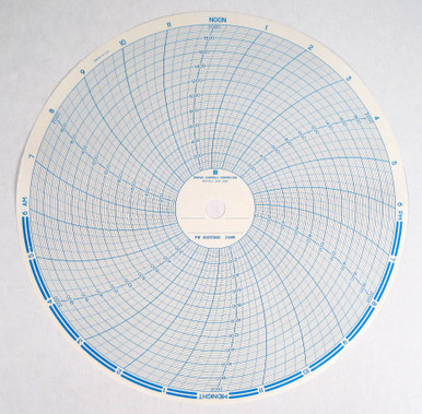 Partlow Circular Chart Paper (0-400,24HR) PW-002-138-02 Partlow ...