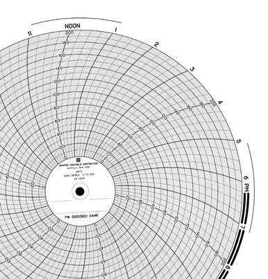 PW-002-138-01 (0-200) Partlow Circular Recorder Chart Paper Box/100