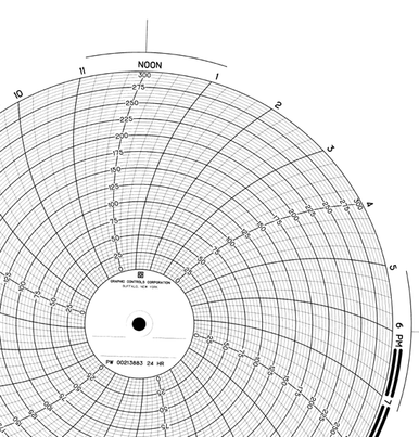 Partow Chart Recorder Paper: PW-002-138-83