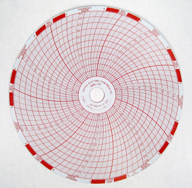 UD-6282-161 United Electric Circular Recorder Charts (-5-0-50)
