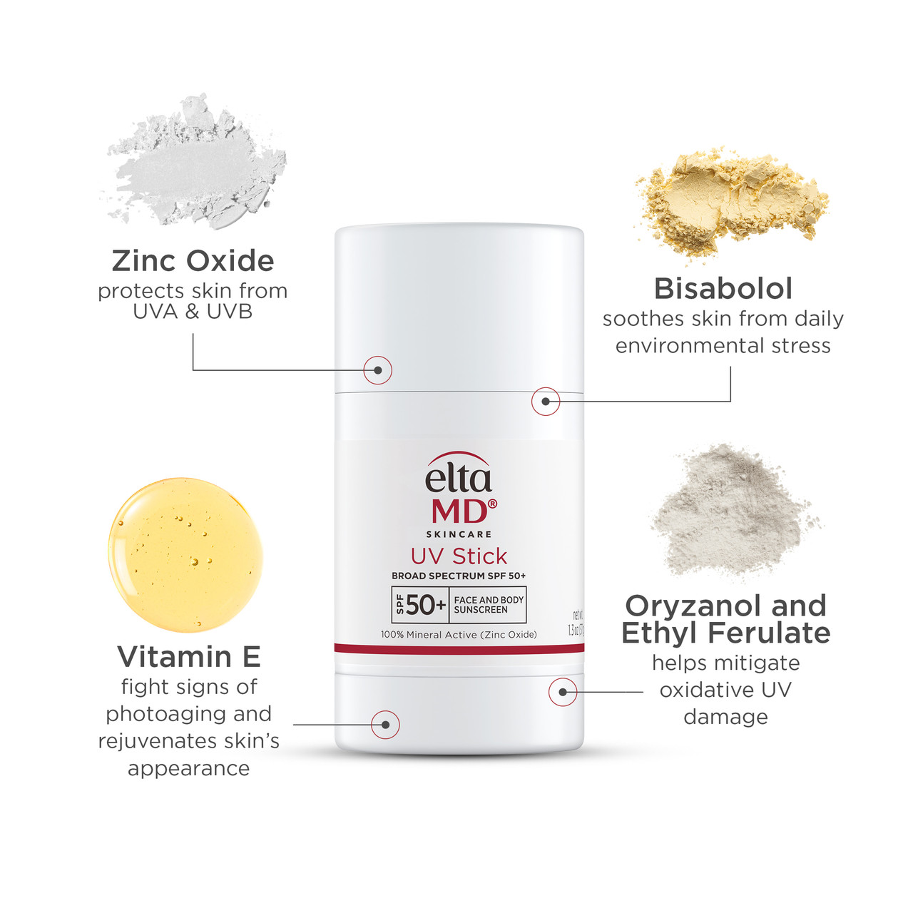 UV Stick Broad-Spectrum SPF 50+