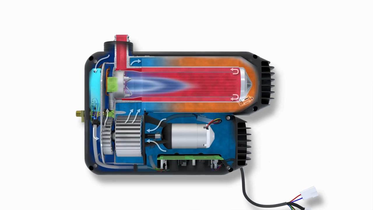 Truma VarioHeat Comfort Air Blown Campervan Motorhome Heater