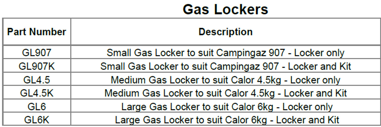 Small Gas Locker For Campervans, Caravans and Motorhomes