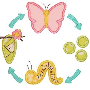 Butterfly Cycle Embroidery Machine Design
