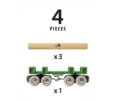 Brio - Lumbar Loading Wagon | Discount Toy CO | Brio Sale | Discount Toy Co