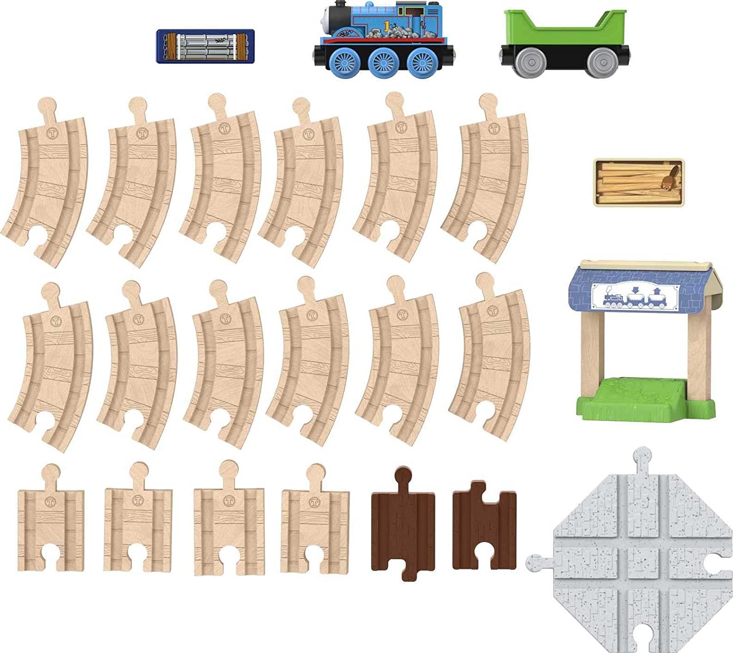 Thomas & Friends Wooden Railway - Figure 8 Track Pack | Discount Toy Co.